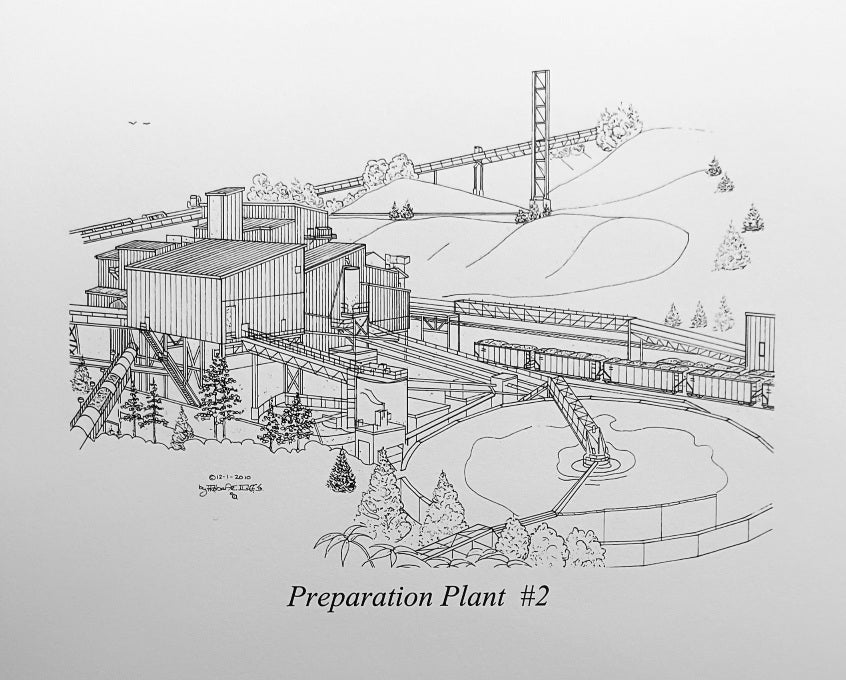 Coal Mining pen and Ink prints - Choose from (6) different scenes - (p ...